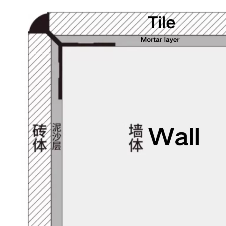 Aluminum Y Angle Tile Trim